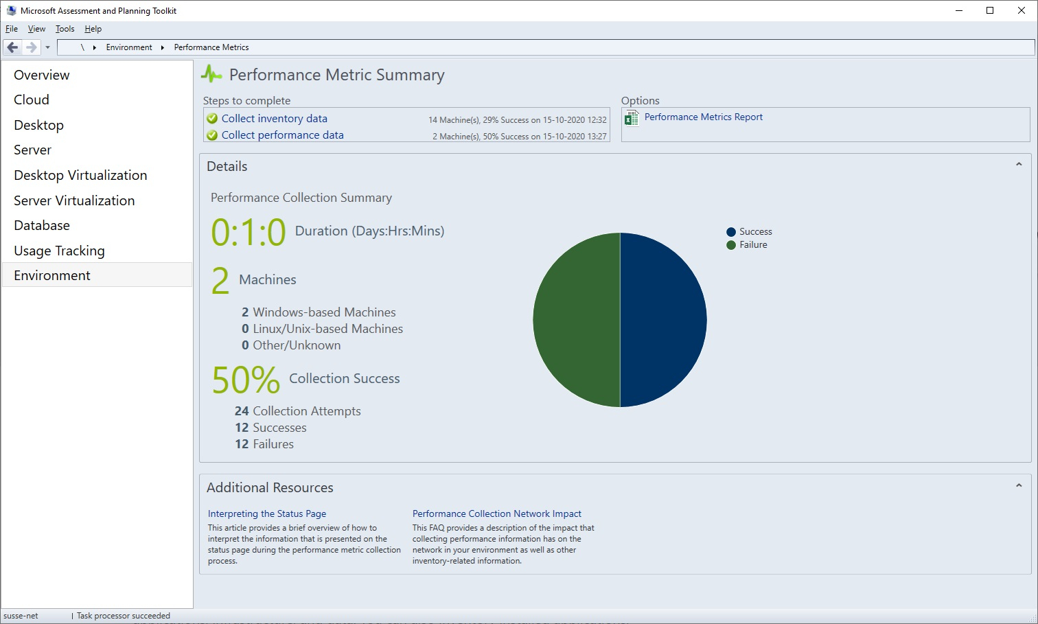Microsoft (Azure) assessment and planning toolkit – Steijvers.com